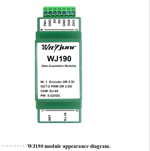1-channel grating ruler magnetic grating ruler to ModbusTCPWJ190 [WJ190 ...